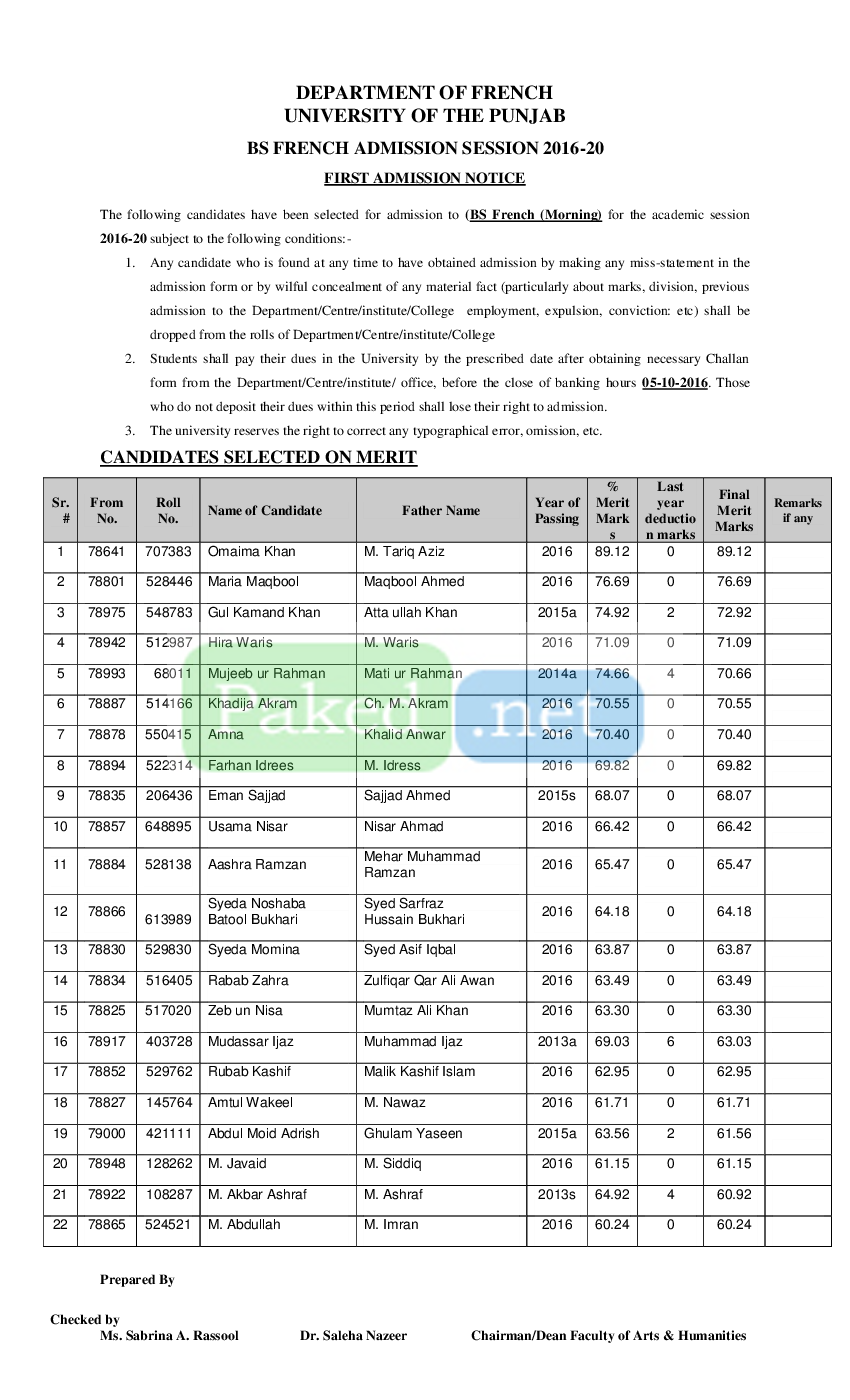 Punjab University Lahore (PU) - General and First Merit List BS FRENCH Admission Session 2016-20